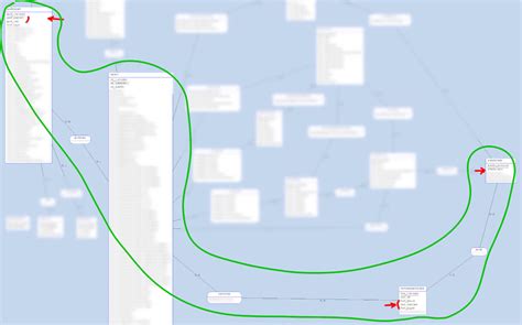 Jointures Sql En Bases De Données Base De Données