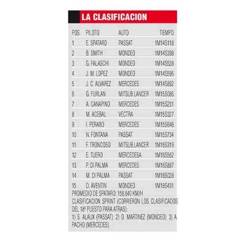 La Clasificacion