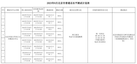 2023年8月北京普通话水平测试计划表 报名时间7月24日起 考试时间8月1日起