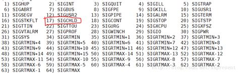 Linux 关于sigchldkill Sigchld Csdn博客