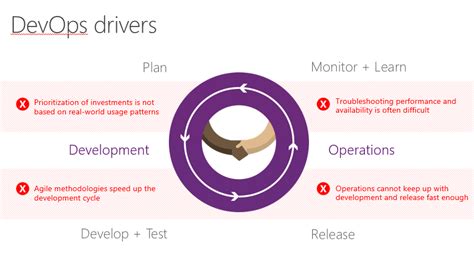 New Microsoft Technical Guides Spjeff