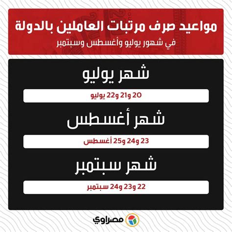 مواعيد صرف مرتبات موظفي الحكومة في يوليو وأغسطس وسبتمبر إ مصراوى