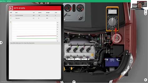 כיצד פועלת מערכת הקירור בסימולטור Electude Youtube