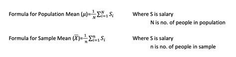 Sample Mean Formula