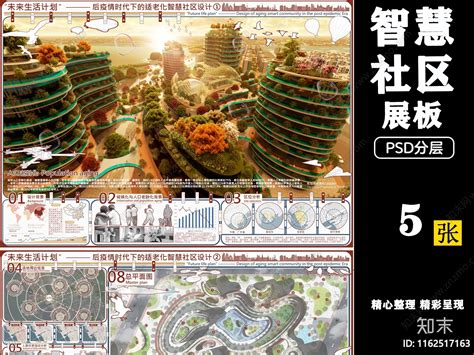 适老化智慧社区设计ps展板模板版a1a0su模型psd分层整套方案免抠下载【id 1162517163】undefined