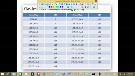 Subnetting Parte 2 Youtube
