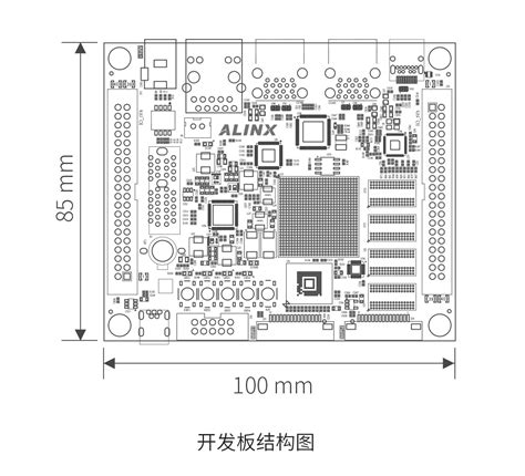 Xilinx Zynq Ultrascale Mpsoc Ai 智能 Fpga 开发板 Xuzu2cg Alinx 芯驿电子科技（上海）有限公司