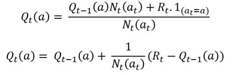 Multi Armed Bandit Problem And Its Implementation In Python