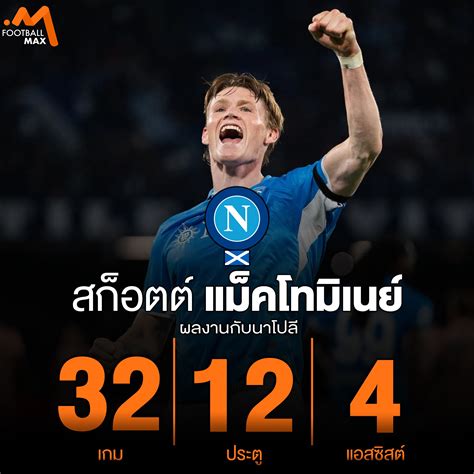 Footballmax สก็อตต์ แม็คโทมิเนย์ เกิดใหม่ที่นาโปลี ในยุคของอันโตนิโอ คอนเต้ ประตูส่วนใหญ่มา