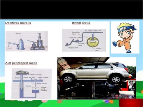 Ppt Hukum Pascal Pptx