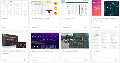 01 07 시각화 종류 클릭클릭 사례로 배우는 Ms Power Bi