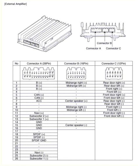 Alpine Ilx W Wiring Harness Diagram