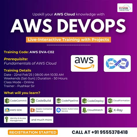 Aws Devops Training Dva C02 At ₹ 12000course In New Delhi Id 2855794582288