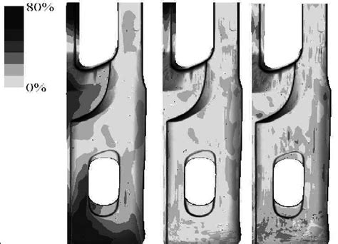 Shape Deviation Of The Daf Part With Initial Tools Left After The