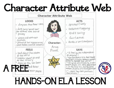 Loving Language Arts Reading Literature Free Lesson 2 Character