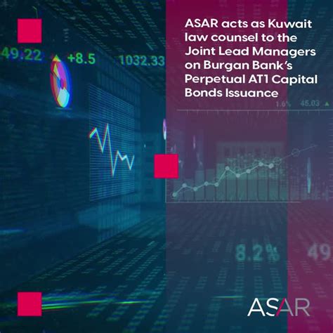 Video Asar Al Ruwayeh And Partners On Linkedin Asar Gofurther