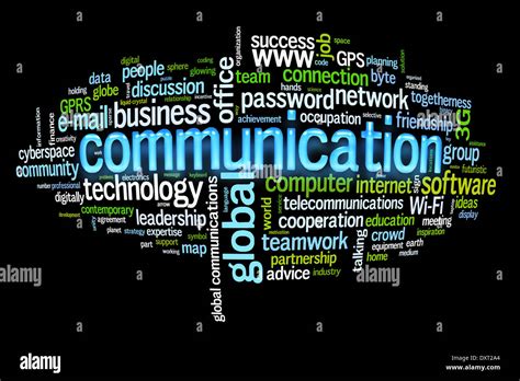 Conceptualization In Communication