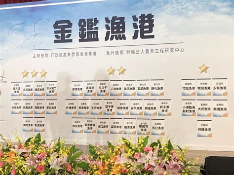 東石漁港獲金鑑漁港評鑑最高3星級及魅力地景獎二項殊榮 中央社訊息平台