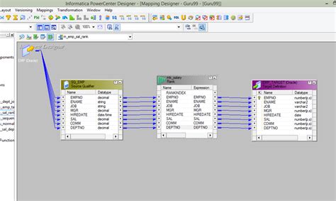 Lookup Transformation In Informatica Example