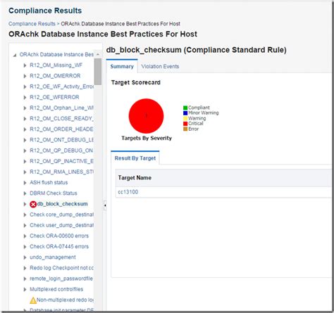 Implementing Orachk In Oracle Enterprise Manager 13c Conclusion Amis