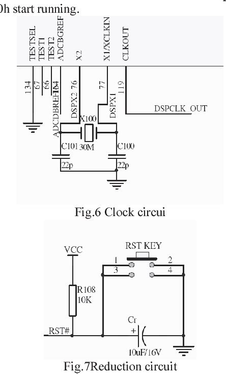 Figure 1 From Design Of Dsp Based Monitoring System For Control