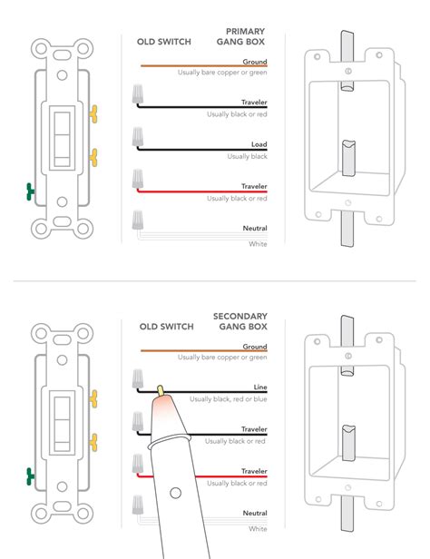 Dimmer Switch With 4 Wires Wiring Diagram And Schematic