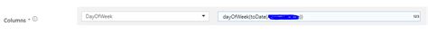 Dayofweek Function Dynamically In Azure Data Factory Stack Overflow