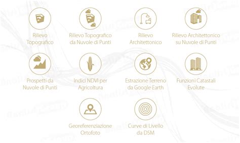 Software Topografia E Catasto Analist Group