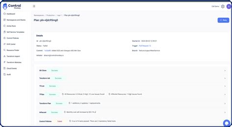 ControlMonkey Govern Your Cloud With Terraform