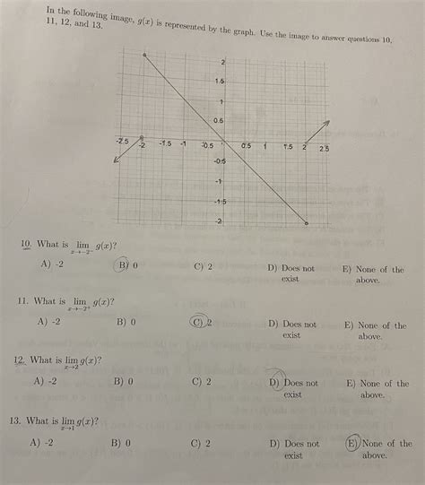 Solved In The Following Image G X Is Represented By The Chegg