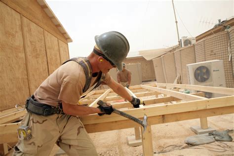 Experienced Carpenter Jobs In Sydney And North Sydney Australia