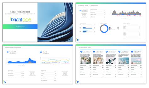 Analytics And Reporting In Los Angeles Bright Age Digital Creative Agency