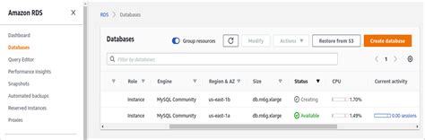 Updating AWS CloudFormation Stacks Without Service Disruption To