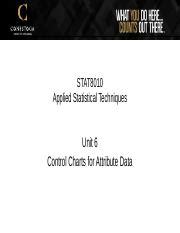 Unit Control Charts For Attribute Data Pptx STAT Applied Statistical Techniques Unit