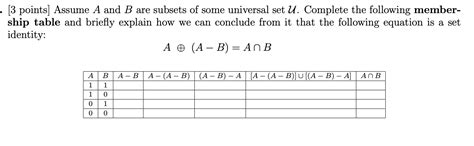 Solved 3 Points Assume A And B Are Subsets Of Some Chegg Com