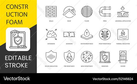 Polyurethane Foam Properties And Places Royalty Free Vector
