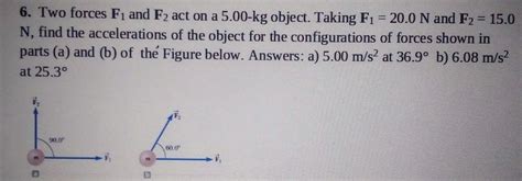 Answered 6 Two Forces F1 And F2 Act On A… Bartleby