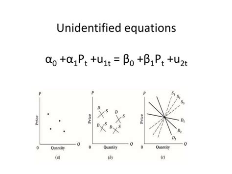 Identification Problem In Simultaneous Equations Model