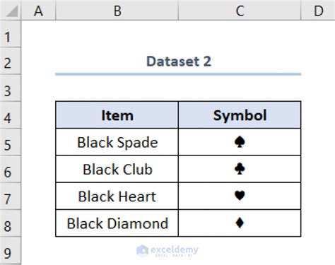 How To Save Excel File As CSV 3 Handy Methods ExcelDemy