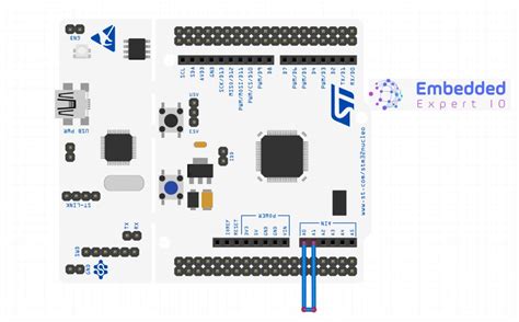 Stm32 Timers Applications Input Capture Using Dma Measure Frequency