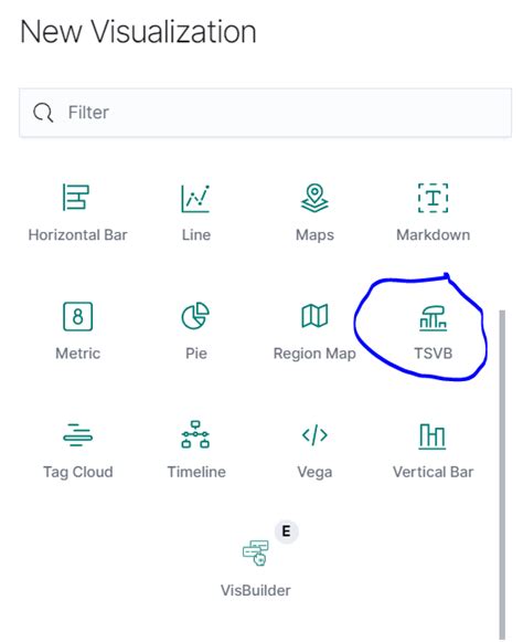 wazuh custom dashboard r wazuh