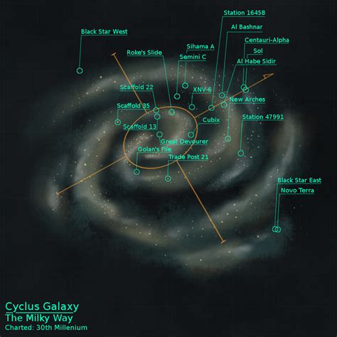 Any Good Map Creator For Sci Fi Settings Particularly Galaxy Maps R Worldbuilding