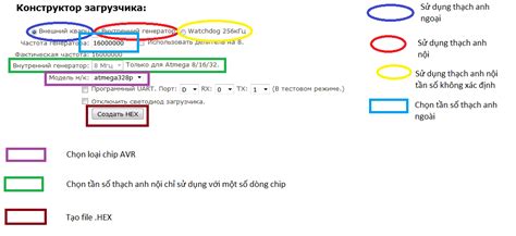 Lập Trình Nạp Bootloader Cho Chip Atmega8 Cộng đồng Arduino Việt Nam