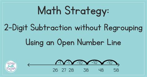 Subtraction Open Number Line 2 Digit Without Regrouping