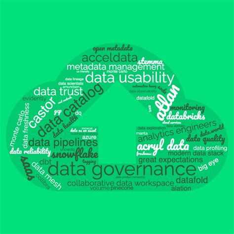 Rethinking The Use Of Structured Data In Rag An Example With Fivetran And Snowflake By Kelly