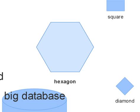 Can We Add Hexagon As Shape For Node In Network · Issue 3418 · Almende