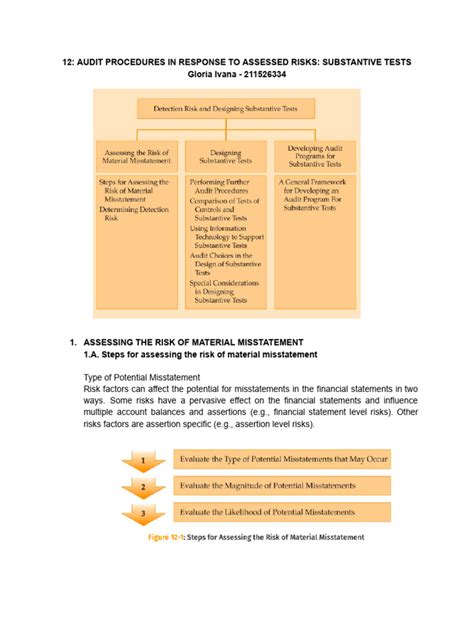 Substantive Tests Pdf