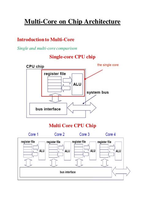 Multi Core On Chip Architecture Doc Ik