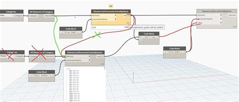 Adding Sheet Number Prefix To Views Dynamo