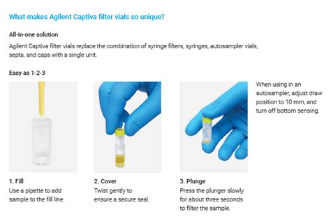 Alphachrom Agilent Captiva Filter Viale Uz 25 Popusta Alphachrom Agilent Captiva Filter Viale Uz 25 Popusta